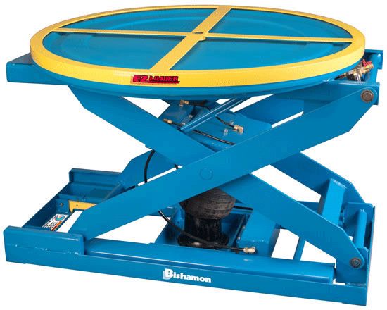 Pallet Handling Equipment | Pallet Handling Solutions