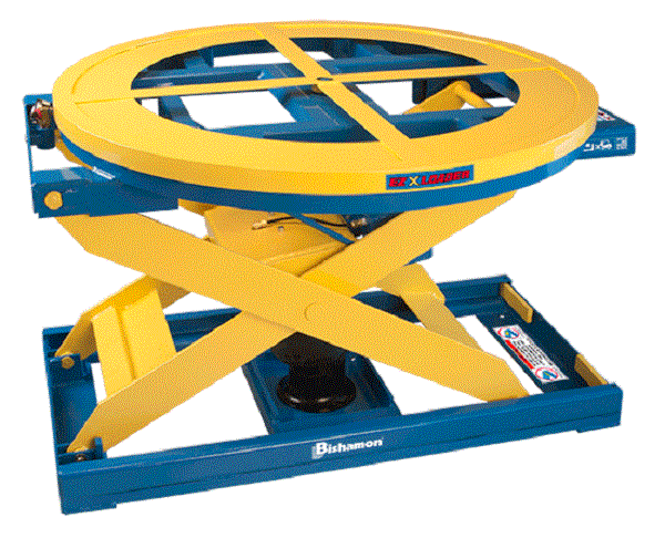 Automatic Pallet Positioners | Stewart Handling