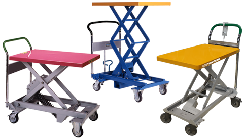 Manual Dandy Lift Portable Lift Table