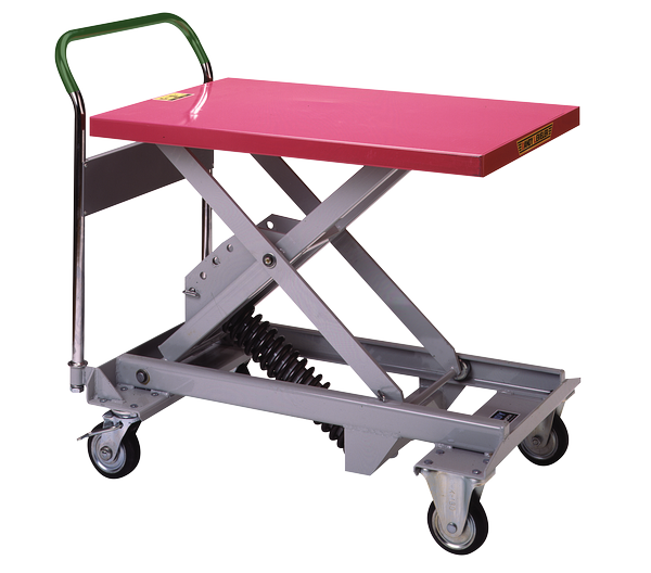 Dandy Leveler - Self Leveling Portable Lift Table