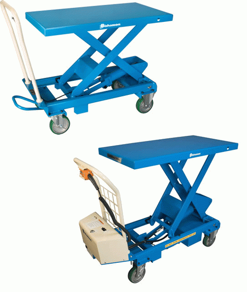 Mobilift BX & BXB Mobile Tables
