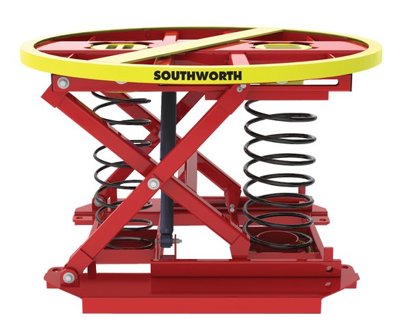 PalletPal 360 Spring Level Loader