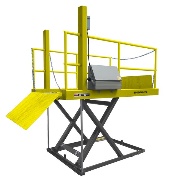 Loading Dock Lifts | Stewart Handling